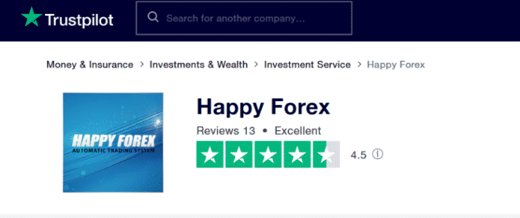 Happy Algorithm PRO Review