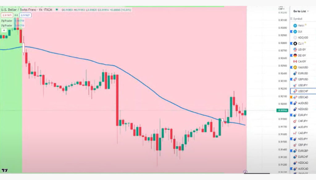 SurgeTrader Review: Advanced Trading Platform for the Savvy Trader ...